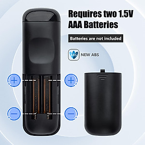 Universal Replacement Remote Control Compatible with Roku Express，for Roku Box, for Roku Player，for Roku Premiere，Compatible for Roku 1/2/3/4 (HD,LT,XS,XD).(NOT for Roku Stick and Roku TV)(Pack of 2)