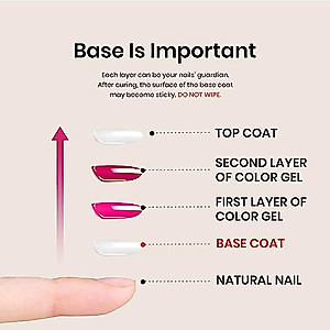 beetles Gel Polish Gel No Wipe Base Coat,15ml for Gel Nail Polish Soak Off Upgraded Formula Long-Lasting DIY Home and Nail Salon