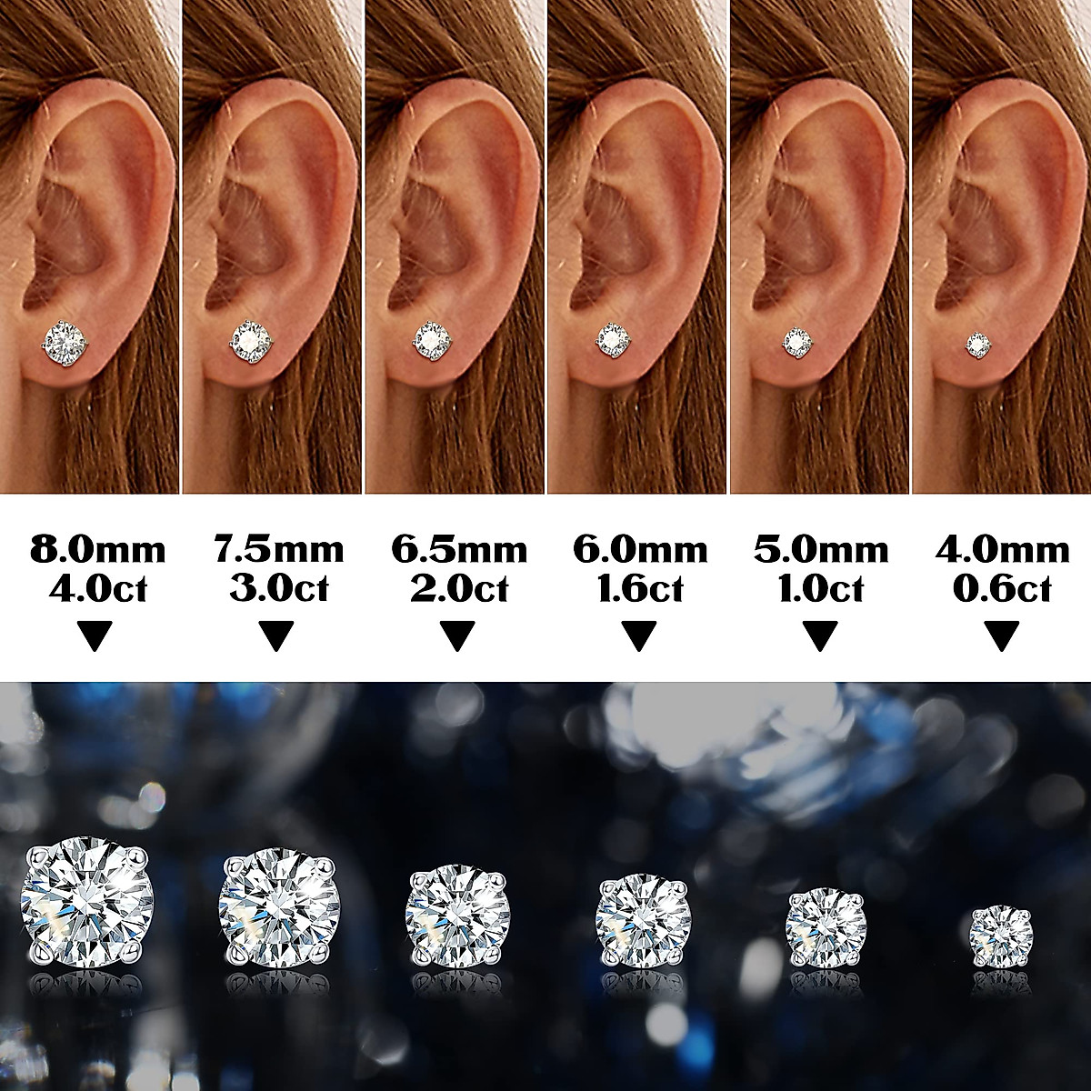 Jewenova Moissanite Stud Earrings, 0.6ct-3ct D Color VVS1 Clarity, Brilliant Round Cut Lab Created Diamond Earrings, 18K White Gold Plated S925 Sterling Silver Moissanite Earrings