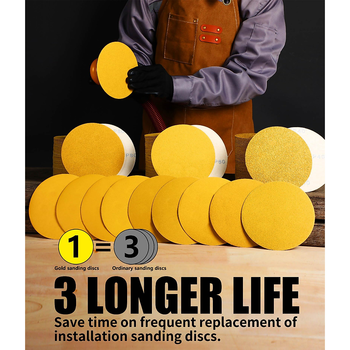 Keeimp 6 Inch Sanding Discs Hook and Loop No Hole, Da Sandpaper for Automotive and Woodworking, 80, 120, 220, 320, 400 Grit, 20 PCS Each Grit(Pack of 100)