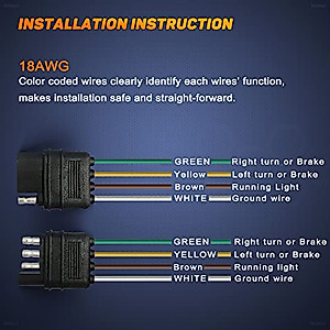 Trailer Wire Extension 4-Way 4 Pin Plug, 4 Wire 4-Flat Connector with Male & Female Plug 18 AWG 59 inch Hitch Light Trailer Wiring Harness Extender