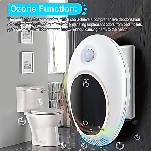 Plug in Air Purifier with Motion Sensor Light for Home, Odor Eliminator Mini Ozone Air Freshener Ionizer Deodorizer to Remove Smell from Pets Smoke Toilet for House Bathroom Kitchen Bedroom Office