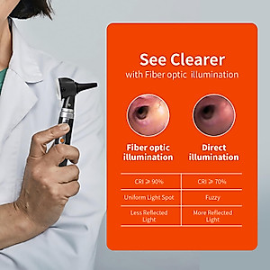 Scian Otoscope - Ear Scope with Light, Fiber Optic Otoscopes with Hard Plastic Case, Pocket Ear Infection Detector for Nurses,Kids,Elders,Home Use (Black)