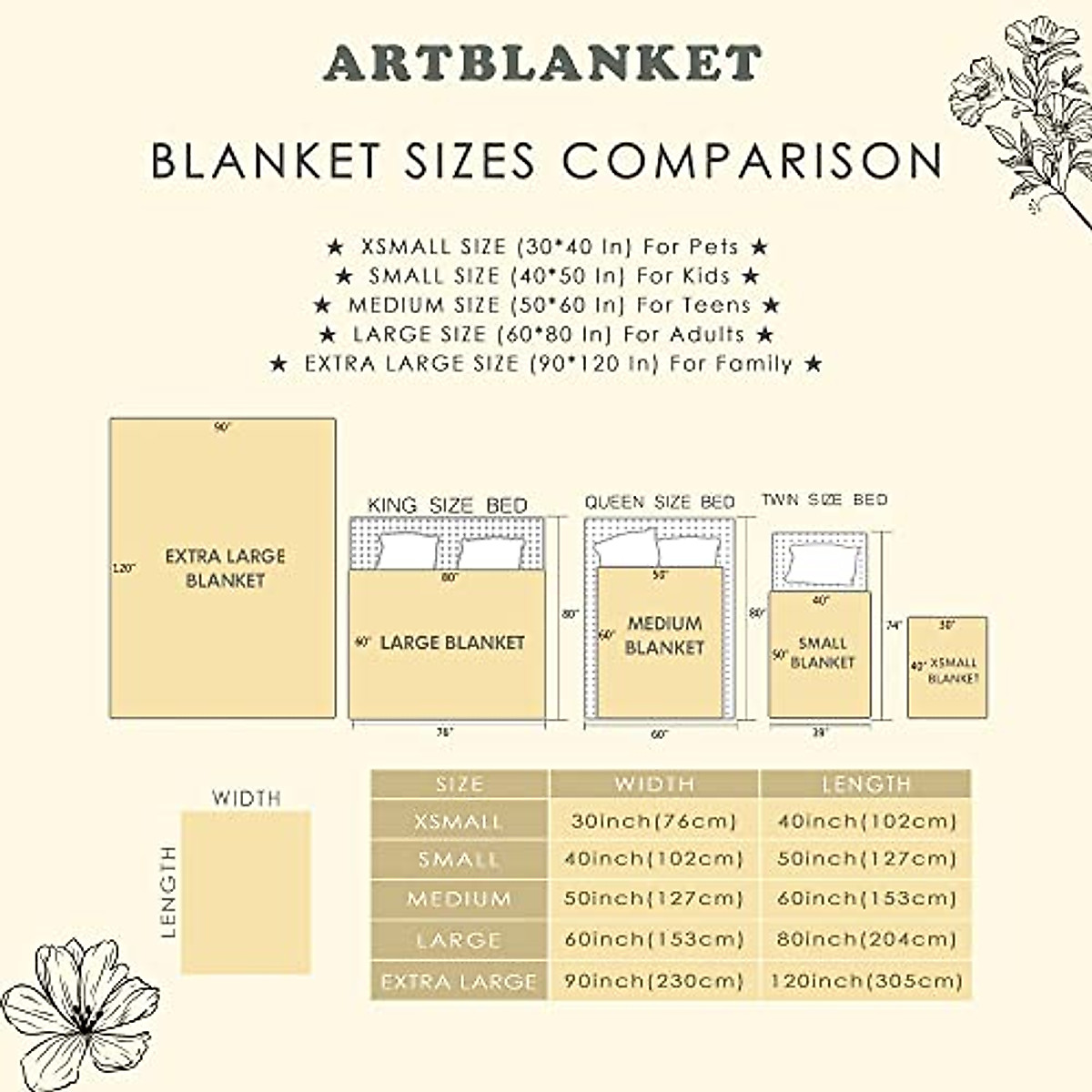 ARTBLANKET Cute Capybara Throw Blanket Fannel Fleece Super Soft Funny Blanket Travel Throw Blanket for Bed Couch Sofa 80 x 60 Inch for Adult