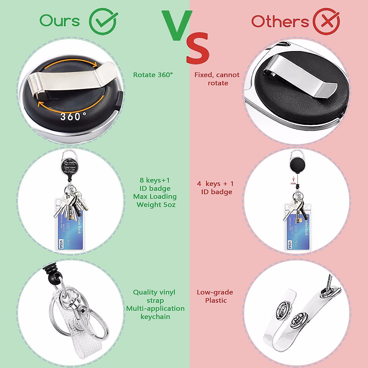 ID Badge Holder with Breakaway Lanyard, Inspirational Quote Lanyards for ID Badges Ajustable, Positive Retractable Badge Reel Heavy Duty, Teacher Nurse Work Office Gifts