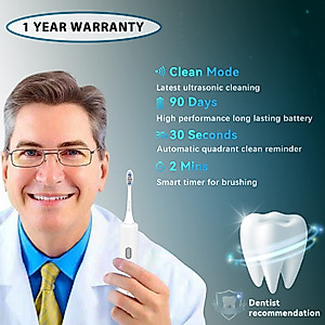 LONG FIT Electric Toothbrush for Adult Ultrasonic, Basic 90 Days Standby 37000VPM Clean Massage Sensitive Modes with 5 Replacement Toothbrush Heads