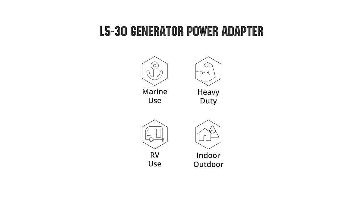 NemaTech NEMA L5-30P to L14-30R Power Adapter
