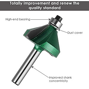 KOWOOD Pro Router Bits Sets of 24Z Pieces 1/4 Inch Shank, Professional Woodworking Tools