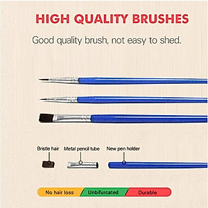 Gywinovo Paint by Number Kit with Acrylic Pigment On Canvas for Adults Beginner - Avenger Infinity Gauntlet 40x50cm 40x50cm Acrylic Pigment-with Paintbrushes