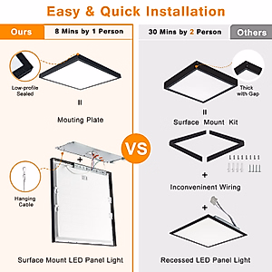 Mcacggo Black 2x2 Surface Mount LED Panel Lights, 40W-30W-20W & 5000K-4000K-3000K Selectable, 0-10V Dimmable, Square, for Kitchen, Shop, 100-277V, ETL, 2 Pack