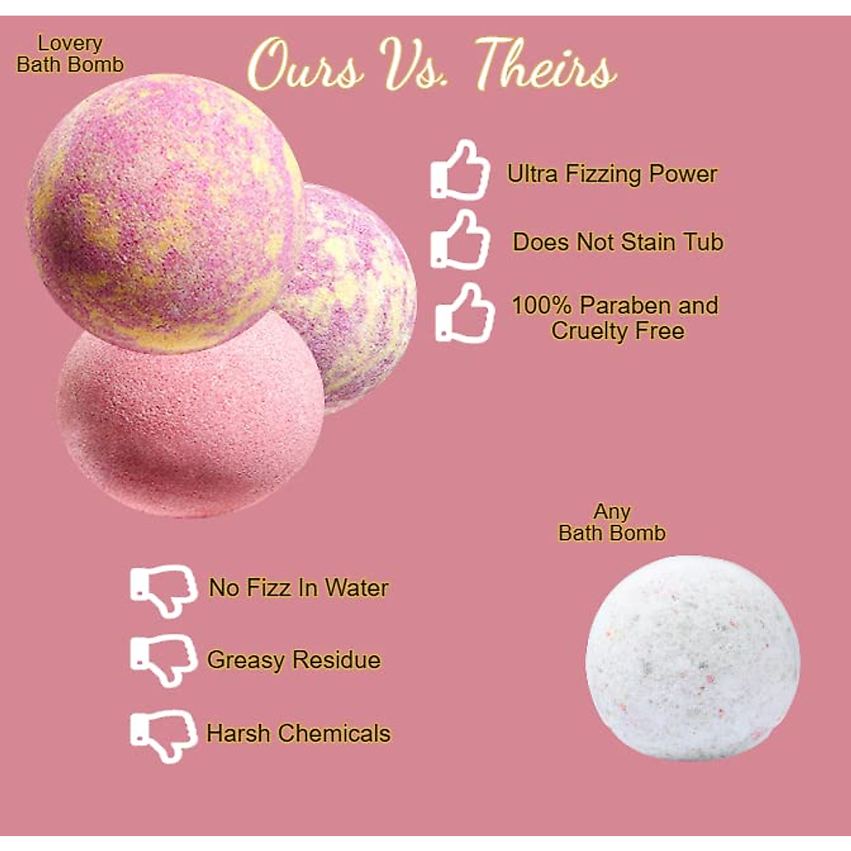 Birthday Gifts for Adults, Bath Bombs for Women, 30pc Bubble Bath Bombs for Women and Men with Shea & Coco Butter Dry Skin Moisturize, Christmas and Birthday Handmade Spa Bath Bomb Gifts