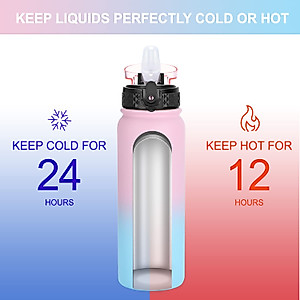 GOPPUS Kids Water Bottle with Straw Spout Wide Mouth Lid 20 oz Leak Proof Double Walled Metal Insulated Stainless Steel Sports Water Bottles with Strap Handle Stickers for Boys Girls School(3 Lids)