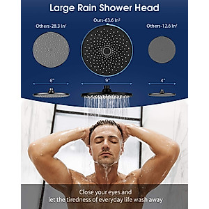 Rain Shower Head VMASSTONE 9In High Pressure Showerhead - Tool Free Installation- with Large Spray Surfaces and 200 Nozzles for Delicate and Unstimulate Shower Experience (EM-001 Matte Black/Black)