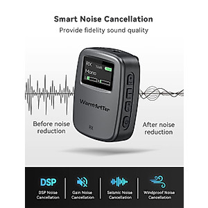 2.4G Wireless Lavalier Microphone, Dual Lavalier Lapel Mic 2 Transmitters and 1 Receiver Noise Reduction for DSLR Camera, Recording YouTube, Vlogs