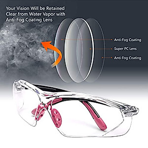 SAFEYEAR Women Safety Glasses Anti Fog Lens,HD Clear Scratch Resistant Work Glasses with Adjustable Straps for Lady, No-Slip Grips,VU Protection for DIY, Lab, Welding,Chemistry(Pink)