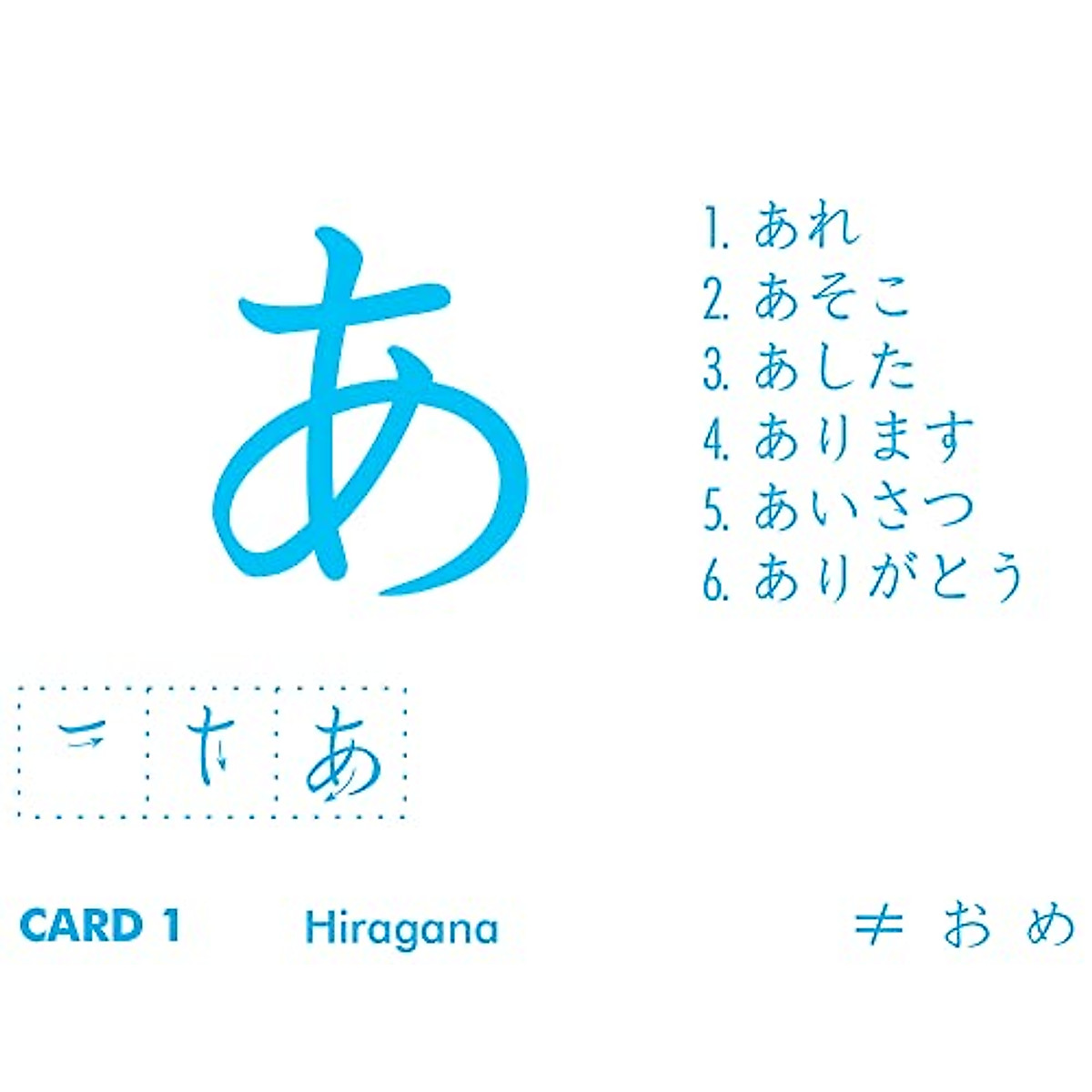 Japanese Hiragana and Katakana Flash Cards Kit: Learn the Two Japanese Alphabets Quickly & Easily with this Japanese Flash Cards Kit (Online Audio Included)