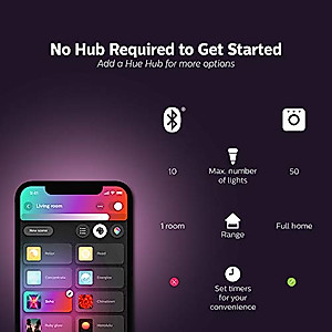 Philips Hue White and Color Ambiance B39 E12 Candle with Bluetooth, Hue Hub Compatible- 4 Pack (556968-4)