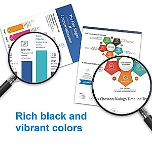 NIRE TN227 TN-227 Toner Cartridge 5 Pack 2BK/1C/1M/1Y Replacement for Brother TN227 MFC-L3770CDW MFC-L3710CW MFC-L3750CDW MFC-L3730CDW HL-3210CW HL-3230CDW DCP-L3510CDW DCP-L3550CDW Printer