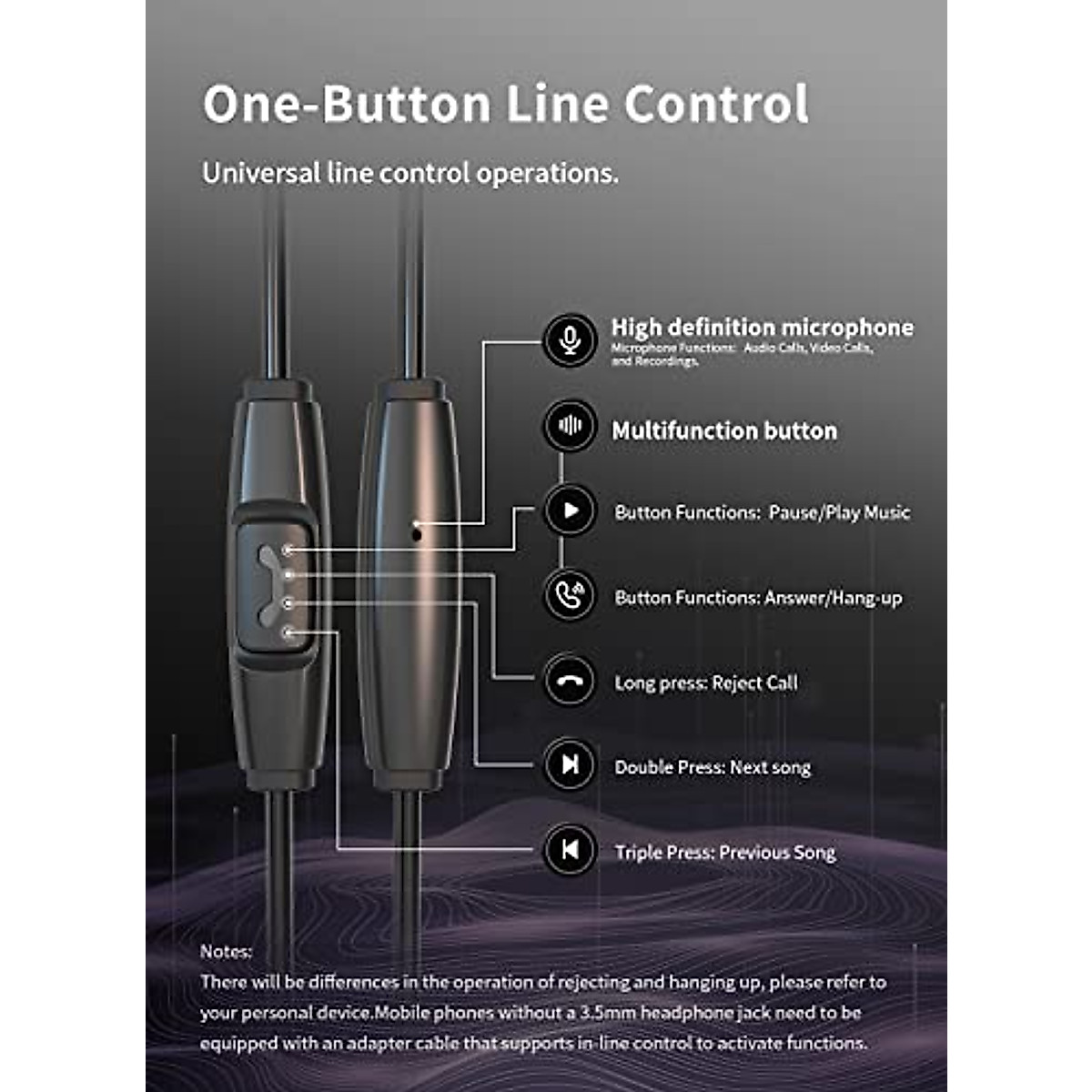 keephifi Wired Earbuds with Microphone,KBEAR Dumpling inear Earbuds Wired HiFi-Level Timbre in-Ear Monitor,in Ear Headphone Gym Earphone for Sleeping,Sports,Drummer(Black,with Mic)