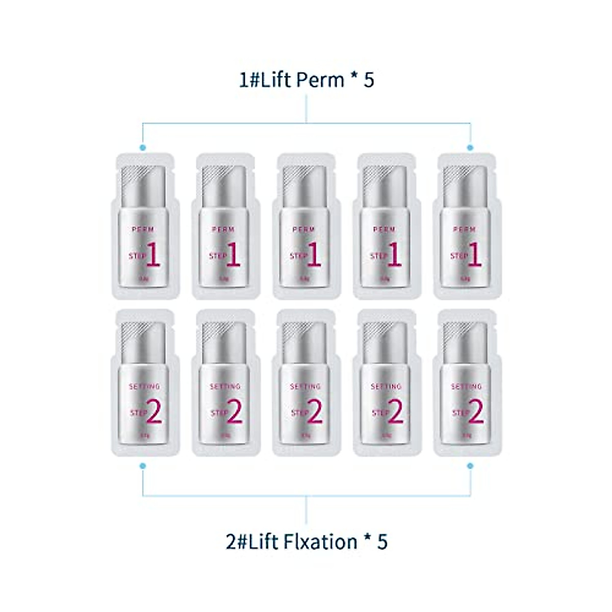 Fast Perm Lash Lift Kit Eyelash Perm Kit Perm&Setting Lotion (Quantity: 2×5 Packs)