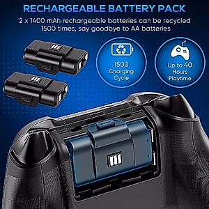 Xbox Controller Charger Station with 2x1400mAH Rechargeable Battery Packs,Charging Station Dock for Xbox Series X/S/One/Elite Wireless Controller Charger Games Accessories