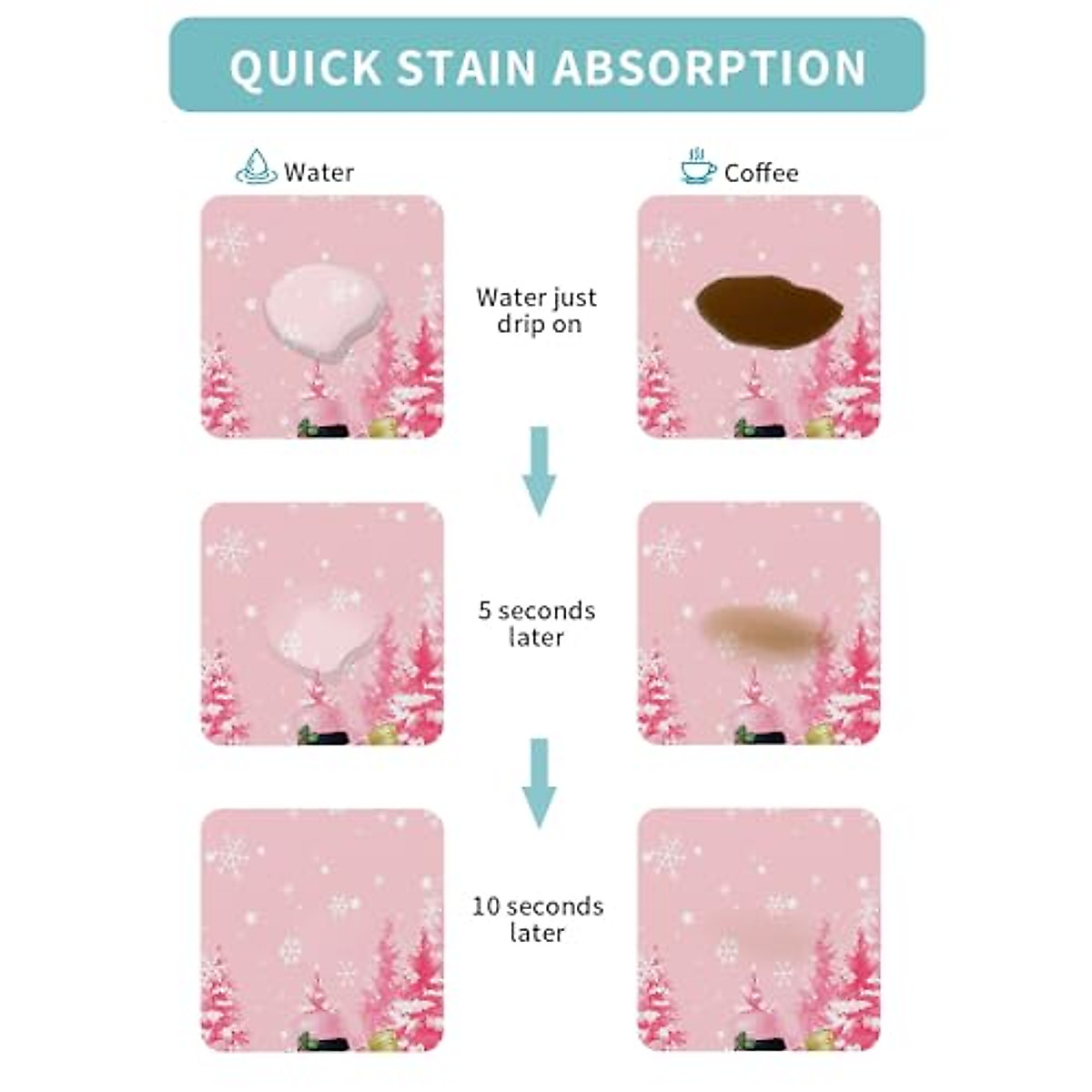 Coffee Mat for Counter,Christmas Snowman Xmas Tree Winter Snowflake Pink Absorbent Hide Stain Coffee Bar Mat,Non-slip Coffee Bar Accessories Kitchen Drying Mat Fit Under Coffee Maker Espresso Machine