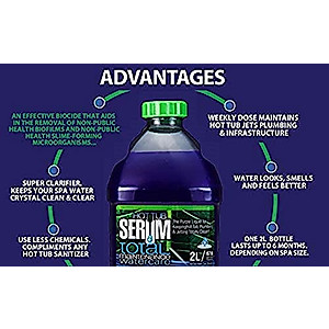Hot Tub Serum - an EPA Registered Weekly Maintenance Bio-Cleaner/Clarifier/Conditioner/Softener All-in-One 2 Liter (24 Weekly doses)