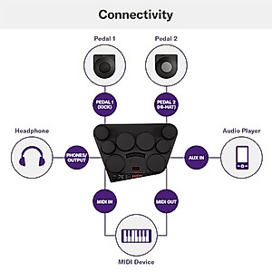 Yamaha DD75 Portable Digital Drums with 2 Pedals, Drumsticks and PA130 Power Adapter