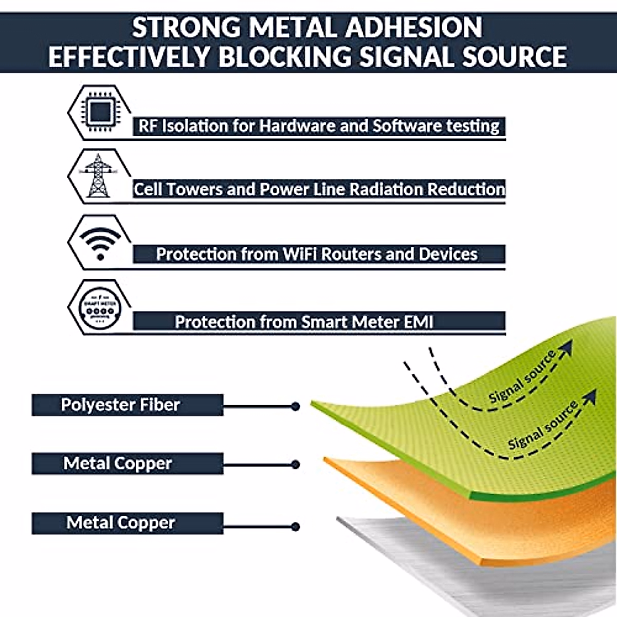 FUDALI Faraday Fabric-EMI RFID Shielding-Block WiFi/RF Anti-Radiation Military Grade for Radiowave Microwave and Radiation Protection Nickel Copper, Blocking Material (3 Yards 43'x108'inch), Brown