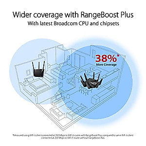 ASUS ROG Rapture GT-AXE16000 Quad-band WiFi 6E Extendable Gaming Router, 6GHz Band, Dual 10G Ports, 2.5G WAN Port, ASUS RangeBoost Plus, Triple-level Game Acceleration, VPN Fusion, AiMesh Compatible