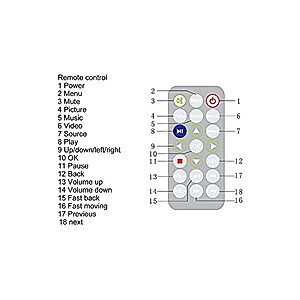 Home Cinema Projector, Mini Portable Vedio Movie Projector 1920x1080 80LM HD Small Vedio Projector, Compatible with Desktop / DVD / Mobile Phone / Game Console(Black)