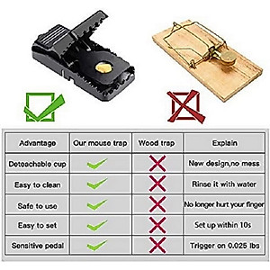 Mouse Trap, Small Mice Trap Indoor Quick Effective Sanitary Safe Mouse Catcher for Family and Pet - 12 Pack