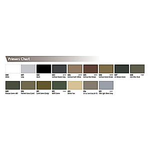 Vallejo Acrylic Polyurethane, 17ml, White Primer