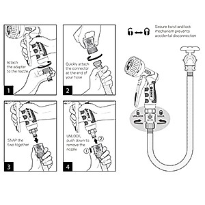 Eden Pro Metal 6-Pattern Front Trigger Nozzle (94833)