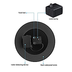 3W Solar Fountain Water Pump for Bird Bath,Portable Submersible Free Standing Solar Outdoor Submersible Fountain Water Pumps Kit for Bird Bath Small Pond and Patio Garden Decoration