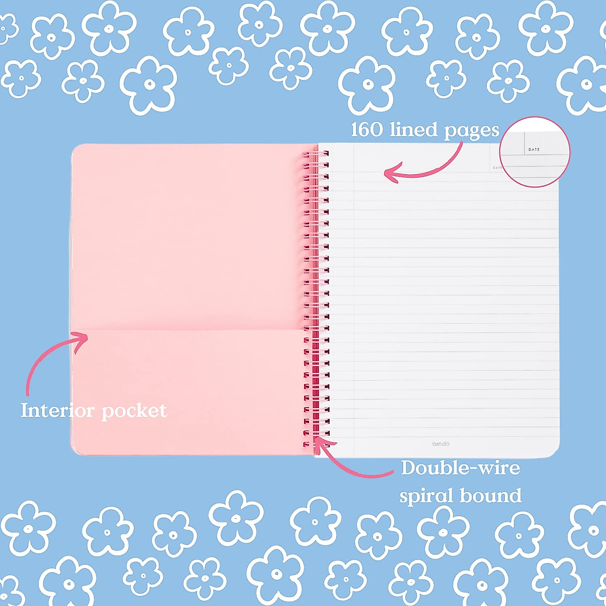 ban.do Rough Draft Mini Spiral Notebook, 9" x 7" with Pockets and 160 Lined Pages, I Am Very Busy