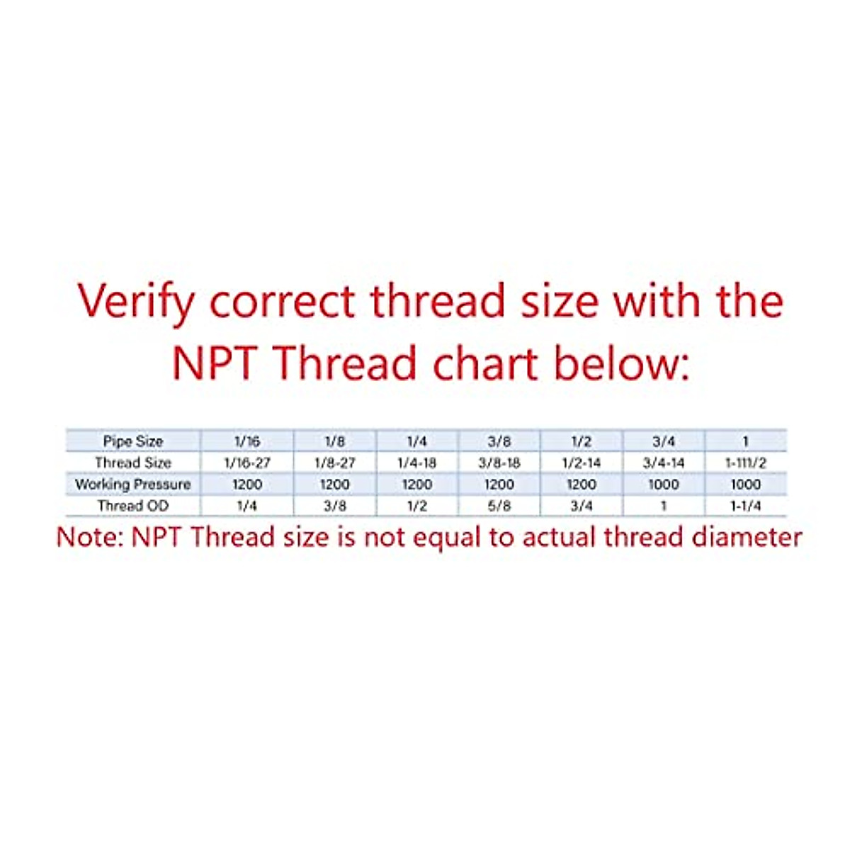 GRIDTECH Brass Garden Hose Adapter Fitting, 1/2” NPT Female Threads and 3/4" GHT Male Connector, shower pipe arm handshower adapter, Heavy-Duty High-Pressure Support, Rust and Corrosion Resistant