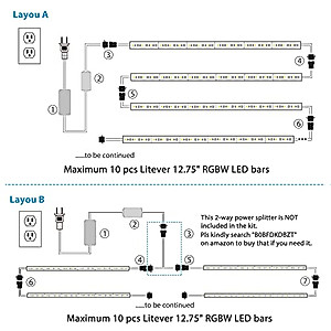 Kitchen Under Cabinet LED Light. RGBW. Color Change & Super Bright Cool White Light. Remote with Dimming. 6 LED Light Bars with Power Adapter, Extension Cable. Plug in. Easy to Install. RGB + 4000K.