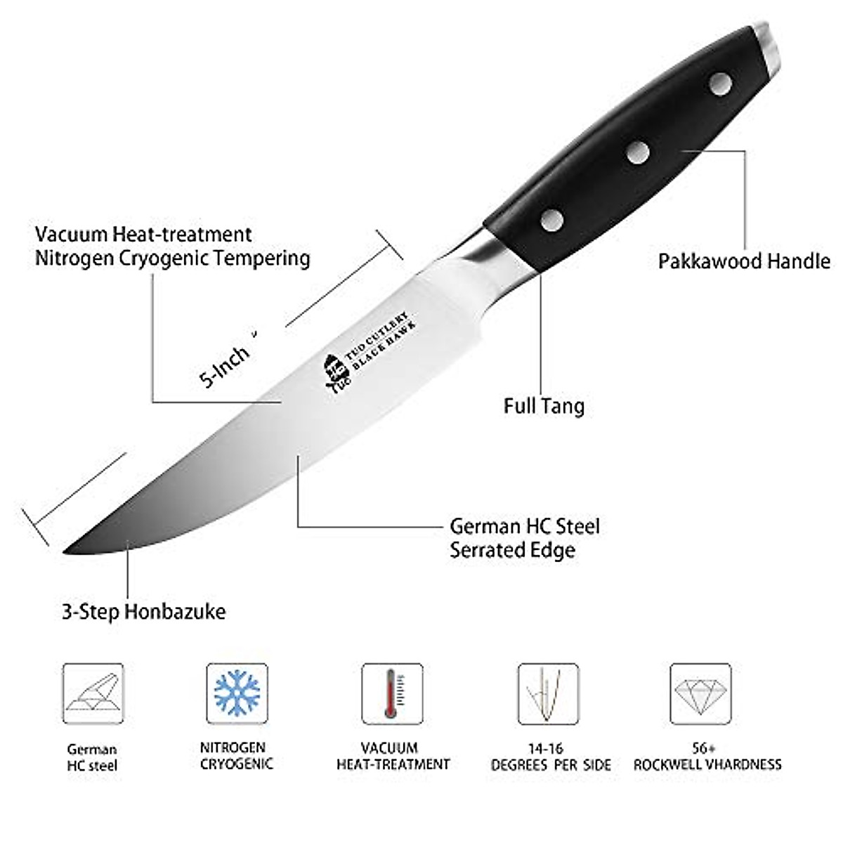 TUO Steak Knife - 5 inch Professional Kitchen Steak Knife Set 4 Table Dinner Knife - German HC Stainless Steel - Non Slip Pakkawood Handle - BLACK HAWK SERIES Including Gift Box