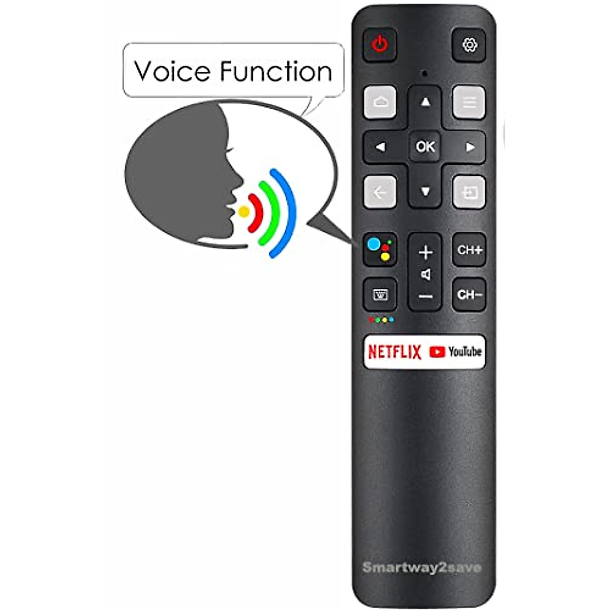New RC802V Voice Command Smart Remote Compatible for All Android 4K UHD TCL Smart Televisions.