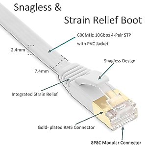 Cat7 Ethernet Cable 150ft Flat High Speed Shielded (STP) Solid Computer Network Cord with Snagless Rj45 Connectors Slim Durable Internet LAN Wire for Modem,Router.Faster Than Cat5e/Cat5/cat6(White) …