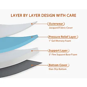 Queen Mattress, 6 inch Gel Memory Foam Mattress with CertiPUR-US Certified for Cool Sleep & Pressure Relief, Medium Firm Bed Mattress with Washable Cover, White, Queen Size