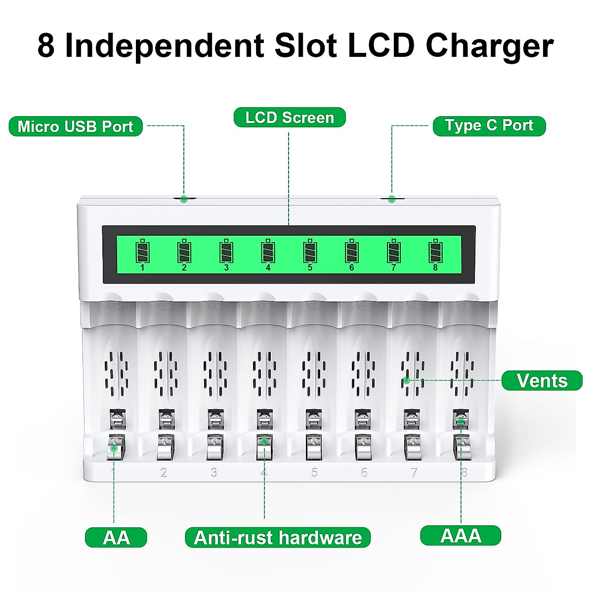 Deleepow Rechargeable AA Batteries 3300mAh AA Nimh Rechargeable Batteries 1200 Cycles 1.2V 8-Pack with USB-C and Micro USB 2 Charge Port LCD Charger