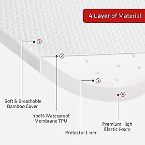 Baby Bassinet Mattress Topper with Waterproof Bamboo Cover 15" x 30" x 1.5", Breathable Oval Bassinet Mattress Pad Ultra Soft, for Moses Basket, Fit Many Cradle Brand and Style
