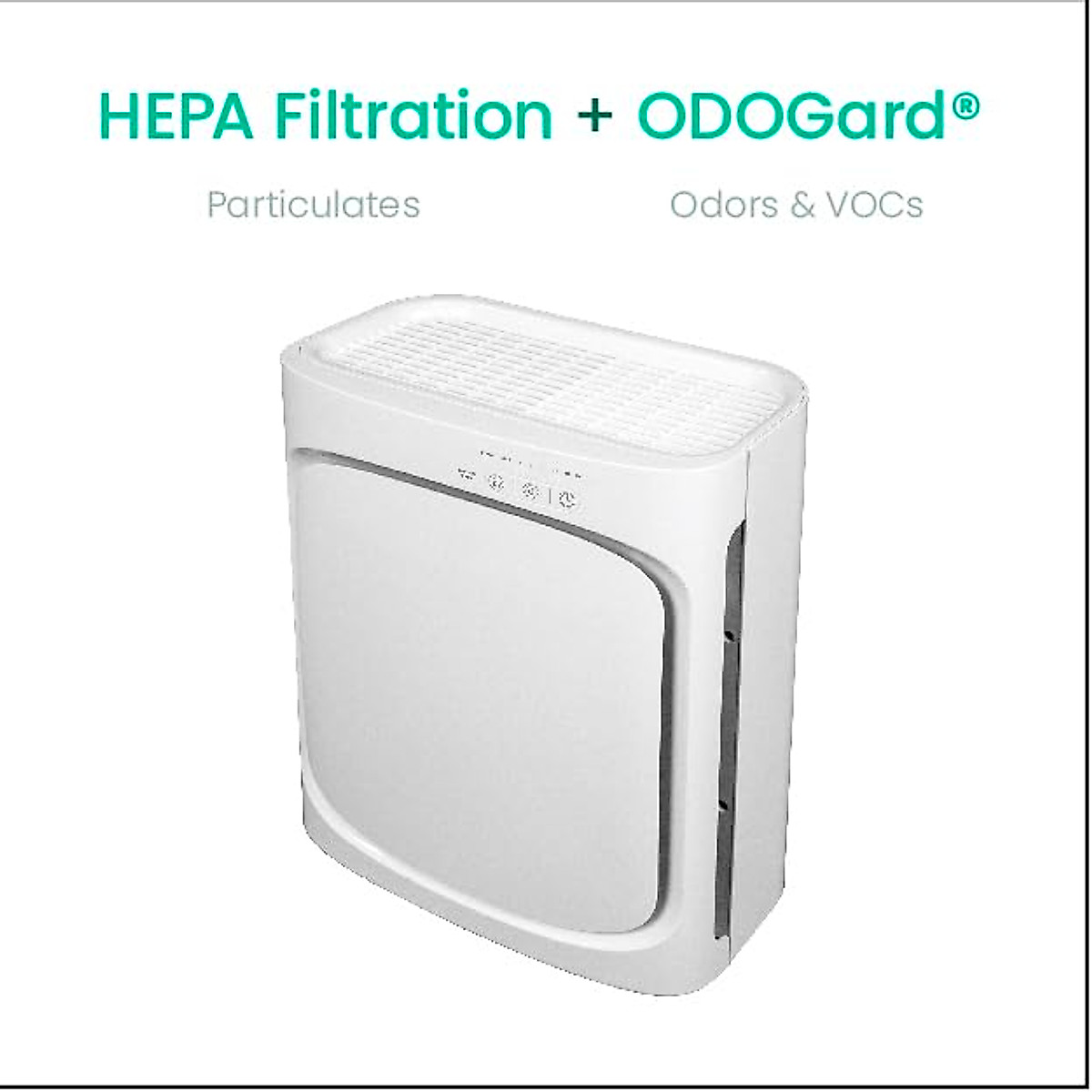 Greentech Environmental PureHEPA+ with ODOGard - Advanced HEPA Air Purifier and Odor Eliminator for Spaces up to 175 sq ft - CARB Certified