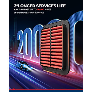 KAX Premium Engine Air Filter, GAF032 (CA12061) Replacement for Honda Pilot 2016-2023, MDX 2016-2020, Odyssey 2018-2023, Passport 2019-2023, Ridgeline 2017-2023, Acura TLX 2021-2023