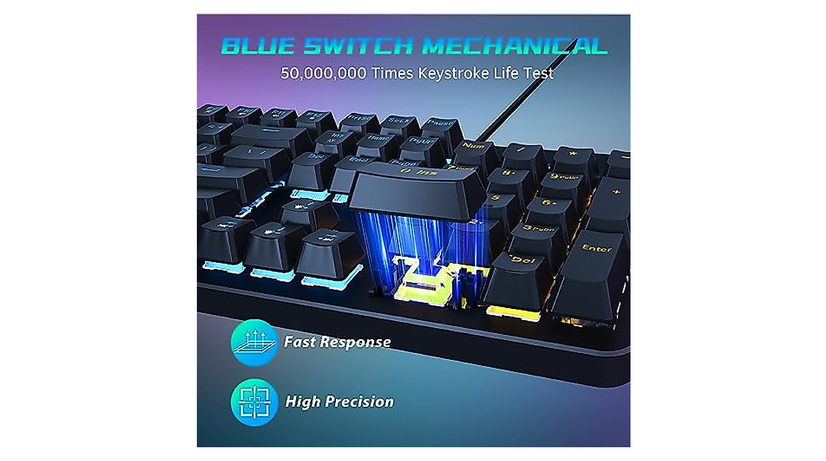 RGB Mechanical Gaming Keyboard & Mouse Combo
