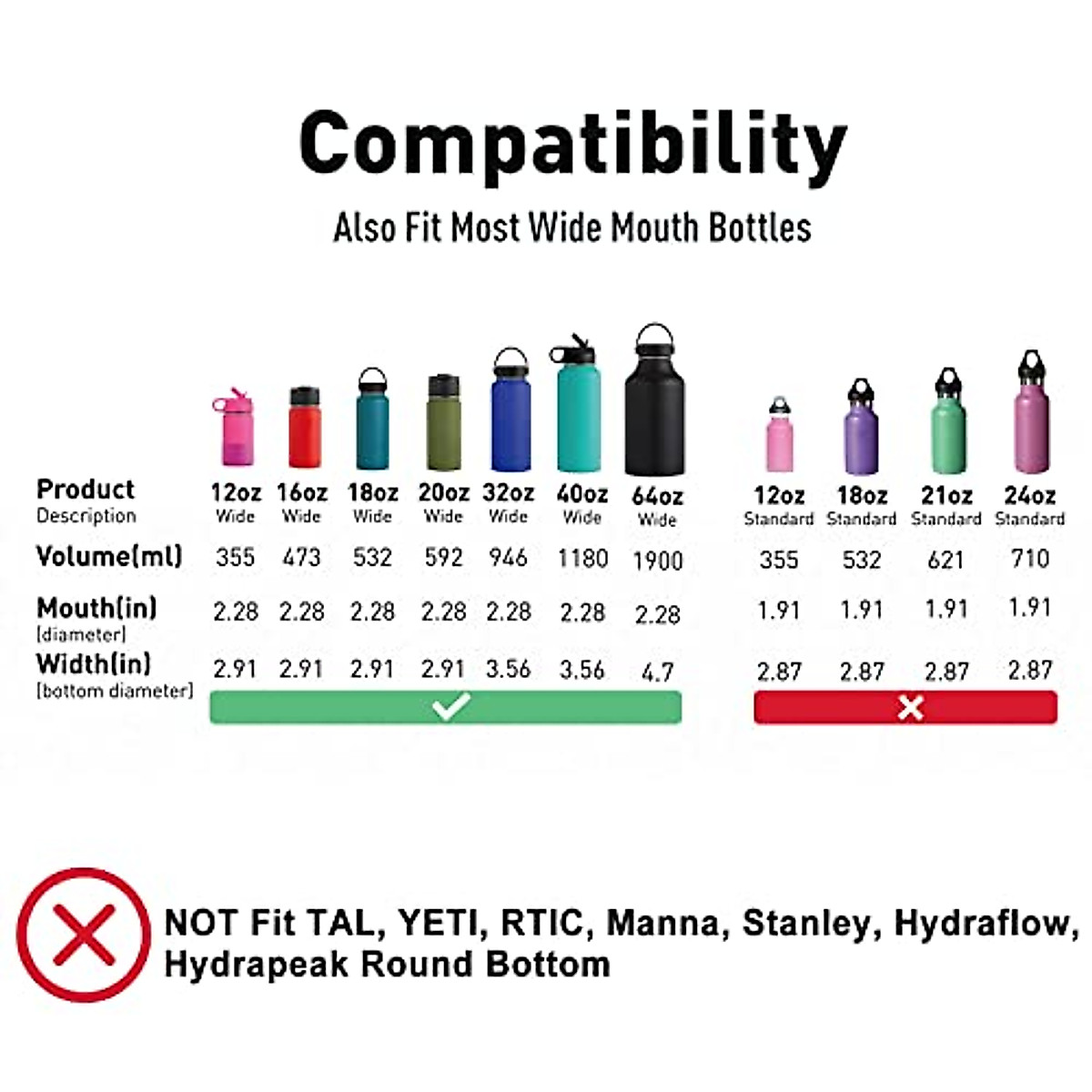 WishDirect Wide Mouth Lid with Flexible Handle Compatible with Hydro Flask 12/16/18/20/32/40/64 Oz, Fits Simple Modern, Takeya, Iron Flask and Most Wide Mouth Water Bottles (Black, 2 Pack)