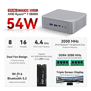 Beelink SER5 MAX Mini PC, AMD Ryzen 7 5800H (8C/16T, up to 4.4GHz), 32GB RAM DDR4 1TB NVME M.2 SSD, Mini Desktop Computer Support 4K@60Hz/WiFi6/BT5.2/DP1.4/HDMI/Type-C/Gaming PC