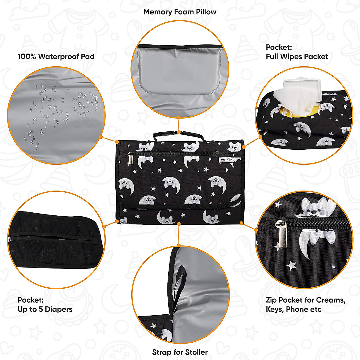 Mista Zee Baby Changing Pad with Diaper & Wipe Pockets - Car Diaper Changing Pad - Waterproof Easy to Clean & Foldable - Unisex Portable Changing Pad for Infant Girls & Boys